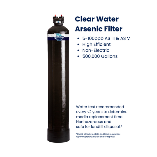 The Water Softener Company | Water Softening Solutions