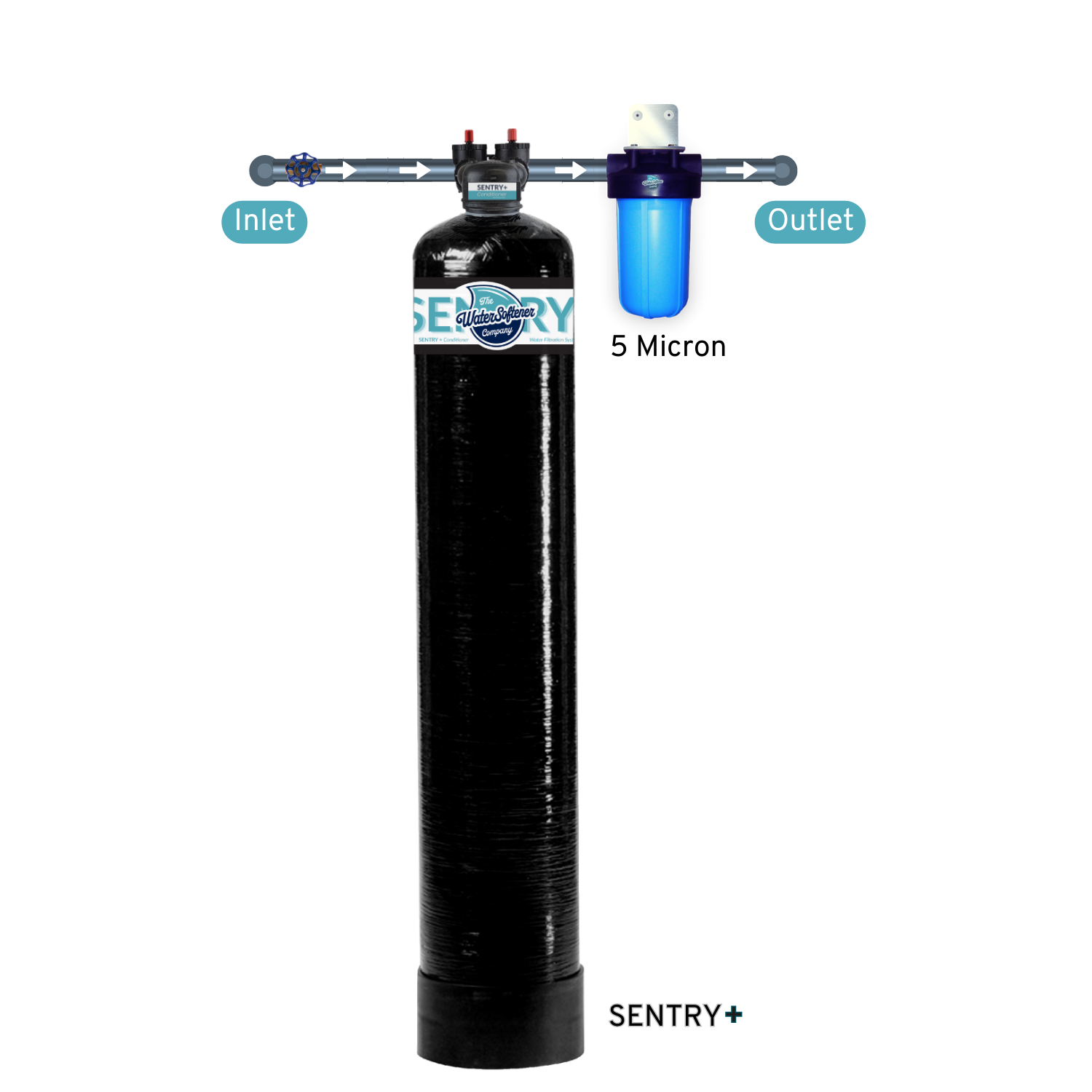 Sentry 2 Water Softener